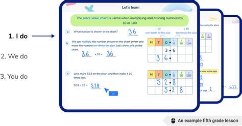 Math Tutoring Personalized In School One On One Third Space