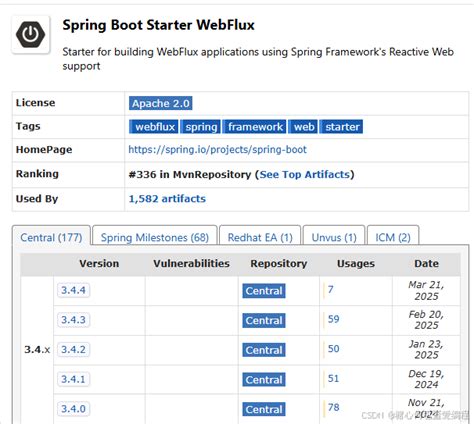 （九）spring Webflux Csdn博客