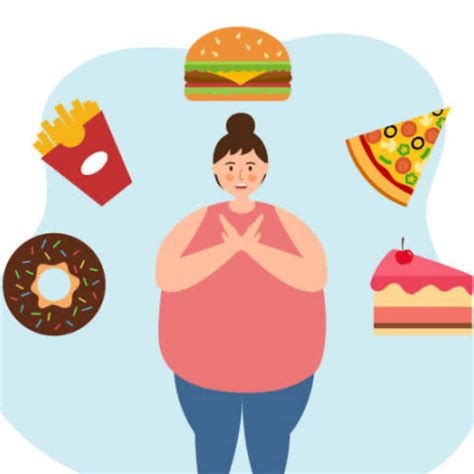 Obesity Levels Kaggle