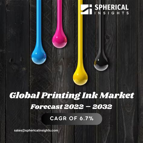 Printing Ink Market To Grow At 67 Cagr Spherical Coder Posted On The Topic Linkedin