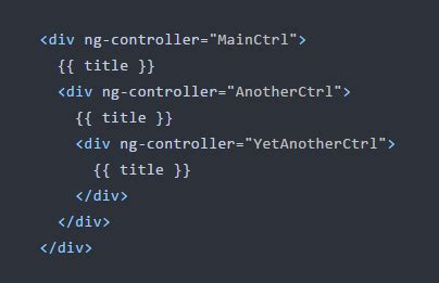 controller Kỹ thuật lập trình NET C