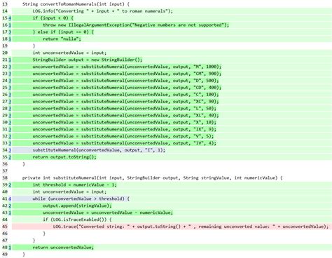 Mutation Testing Who Will Test The Tests Themselves