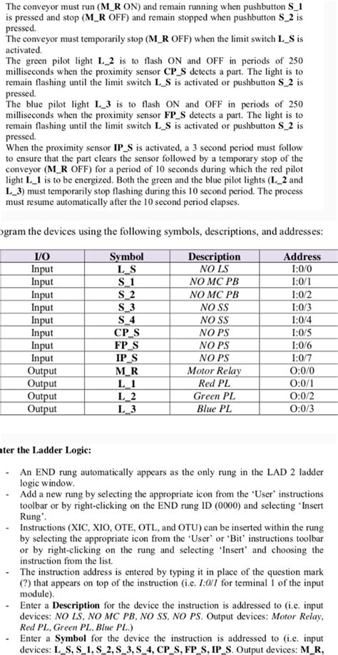 Solved Using Rslogix ﻿having Trouble Inserting This In The