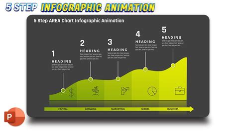 125powerpoint Animation Tutorial 5 Step Area Chart Infographic Presentation