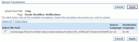 Oracle Application Framework Personalization Guide