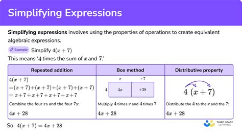 Simplify Expressions