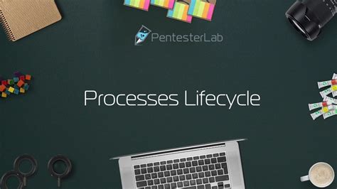 Pentesterlab Video Processes Lifecycle