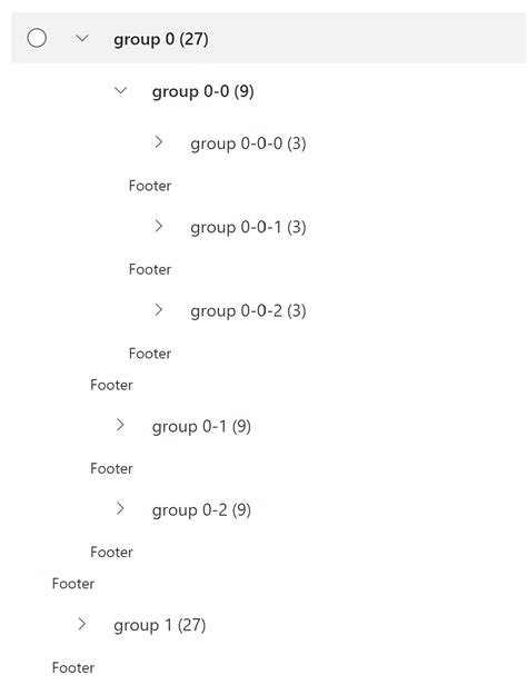 Bug Groupedlist Footers Are Not Aligned With Header · Issue 24837 · Microsoftfluentui · Github