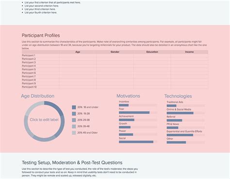 Usability Test Report Template PROFESSIONAL TEMPLATES PROFESSIONAL TEMPLATES