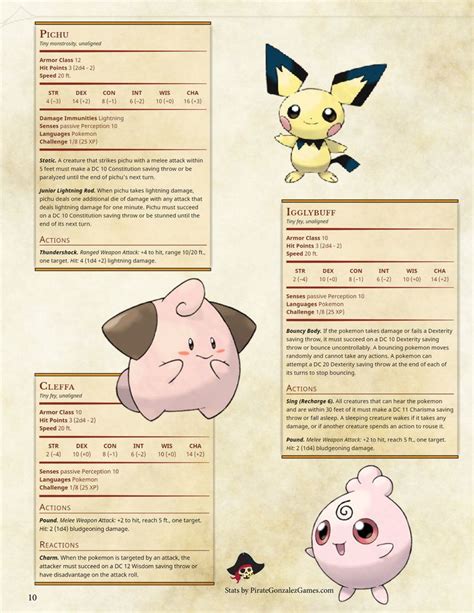 Pokemon Pokedex Dungeons And Dragons Homebrew Pokemon Dungeon