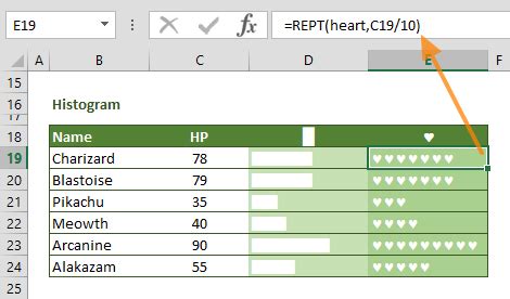 Excel Text Functions REPT