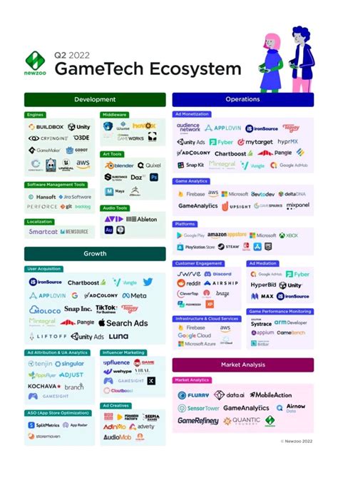 Muhammad Touseef Posted On Linkedin