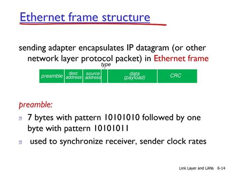 Slides Have Been Adapted From Ppt Download