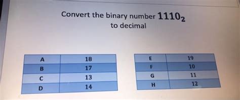Solved Convert The Binary Number 11102 To Decimal E A B F 18