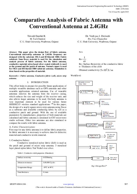 Pdf Ijert Comparative Analysis Of Fabric Antenna With Conventional