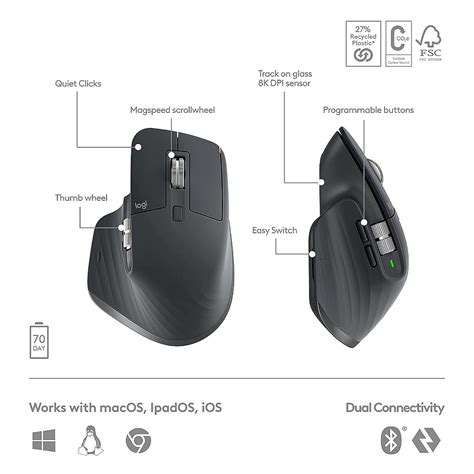 Logitech Mx Keys S Keyboard Mouse Combo Best Price In India On