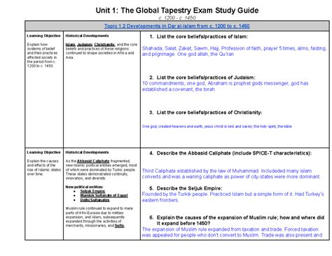 AP World History Unit 1 2 Study Guide Unit 1 The Global Tapestry Exam Study Guide C 1200 C