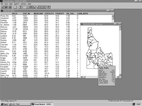 Part Of The PCSA Database Download Scientific Diagram