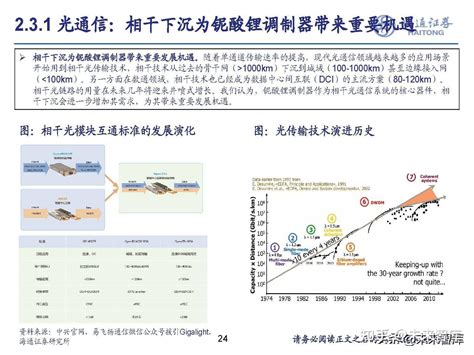 光电材料之铌酸锂行业研究：薄膜铌酸锂技术突破 知乎