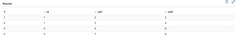 Extract Array Items As A View Aws Athena Stack Overflow