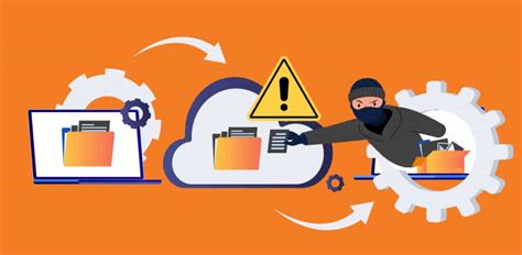 3 major aws security issues you should watch out for techforce global
