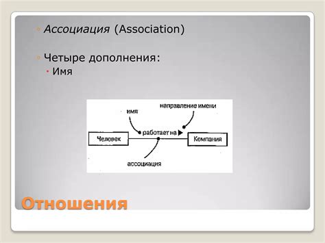 Unified Modeling Language Basic Part 2 Ppt