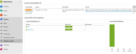 Azure Devops Oss Scanning Using Whitesource Azure Greg