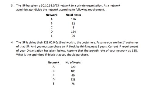 Solved Find The Subnet Mask Network Ip 1st Host Ip