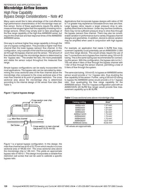 Bypass Method Pdf Flow Measurement Reynolds Number