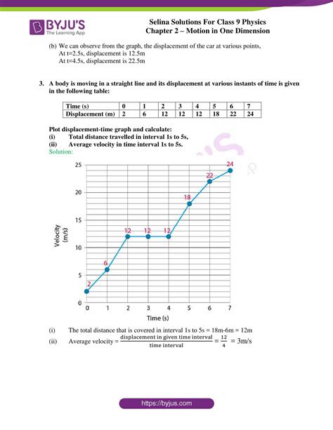 Selina Solutions Class 9 Concise Physics Chapter 2 Motion In One Dimension Download Free Pdf