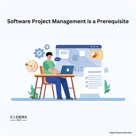 coders dev on linkedin hiresoftwareproductmanagers