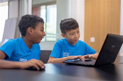 Web Development Courses Roboto Coding Academy