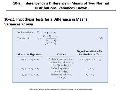 Ppt Statistical Inference For Two Samples Powerpoint Presentation Free Download Id 1412322