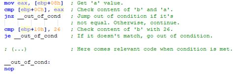 equivalent code in c and assembly download scientific diagram