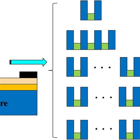 Epitaxial Structure Of Ingan Gan Mqws Led [color Figure Can Be Viewed