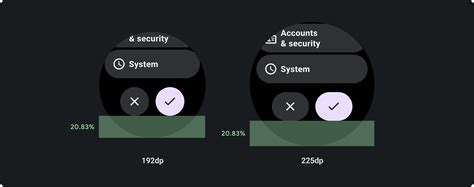 Lists Wear Android Developers