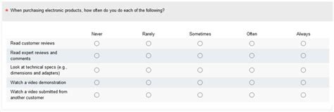 Scale Definition Types Examples And Usage Questionnaire Scale Types