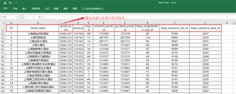 Mysql工具navicat导入excel数据报错：unknown Internal Errora70529120145se 程序员大本营