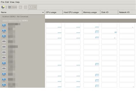 libvirt remote access with tls and sasl watchmysys blog
