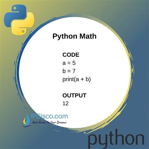 Python Math Functions Built In Math Function Math Module ⋆