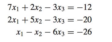 Solved Use The Row Sum Norm To Estimate The Matrix Condition Chegg Com