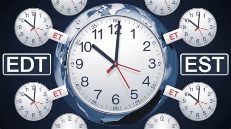 Understanding Time Zones Edt Vs Est Vs Et Explained Grammar Glow