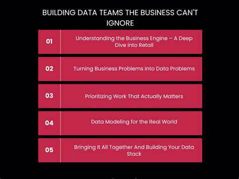 Over The Past Few Years I Have Been Obsessed With Helping Data