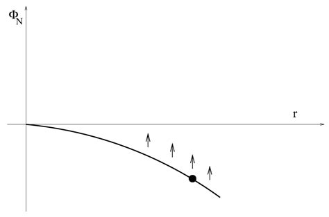 Entropy Special Issue Entropy In Quantum Gravity