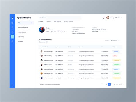 Medical Appointment Dashboard Ui By Shourav 🔥 On Dribbble