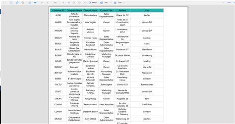 Pivot Table And Charts入门使用教程：报表创建方法 控件新闻 慧都网