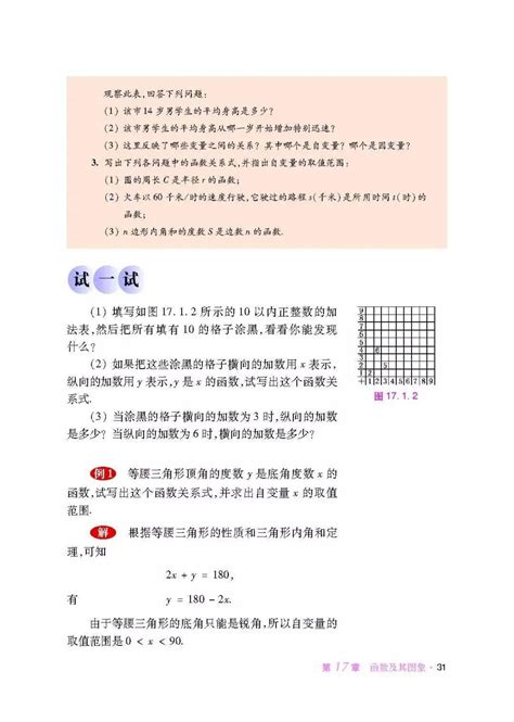 华师大版八年级下册数学电子课本 新教材pdf版 资源 公众 Pdf