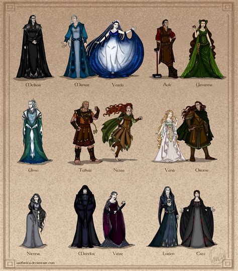 El Señor De Los Anillos Los Ainur Los Maiar Y Otros Mitos De Tolkien