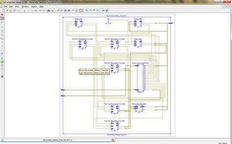 An Efficient Design For Reversible Wallace Unsigned Multiplier