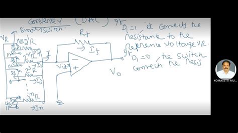 Binary Weighted Resistor Dac Youtube